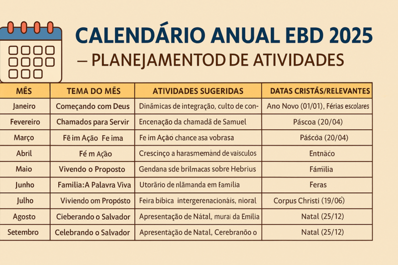 Calendário Anual EBD 2025 – Planejamento de Atividades - Igreja Deus